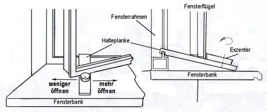 Fensterflügel fixieren 2 (Aluminium oder Plastik) | Frag Mutti